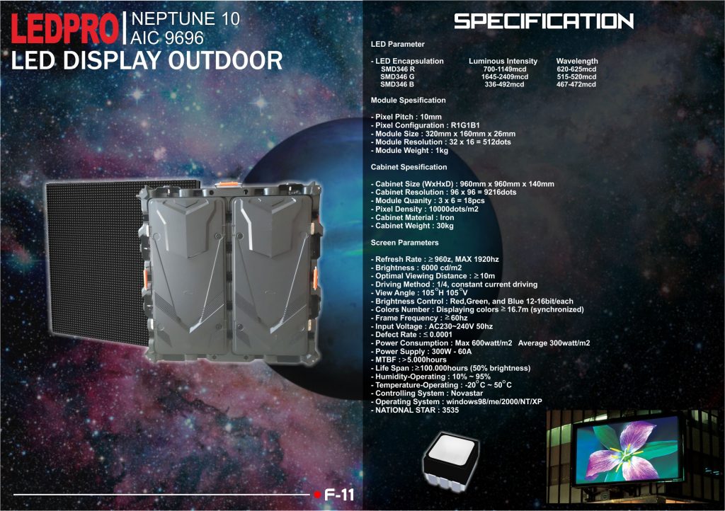 LED DISPLAY – LEDPRO
